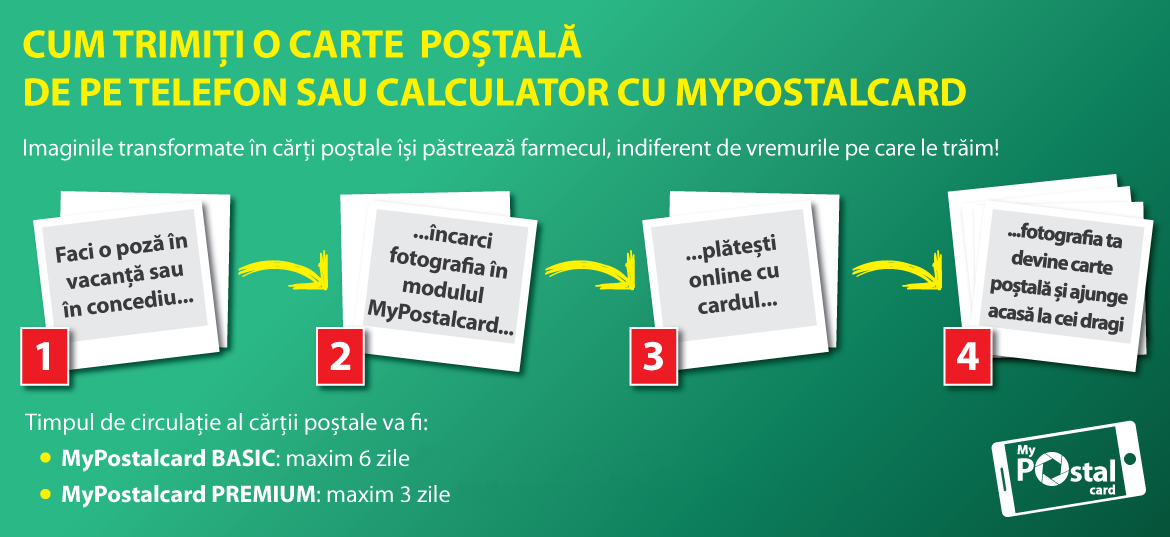 MyPostalcard - Poșta Română